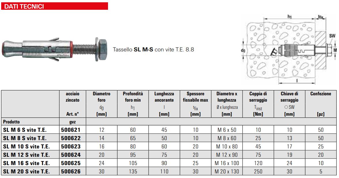Tassello ancorante in acciaio Fischer SLM-V vite TE 8.8 - | MM6 - Cod ...